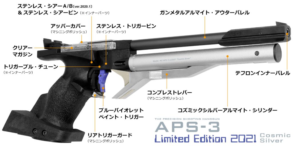 APSシリーズ | APS-3 LE2021 コズミックシルバー