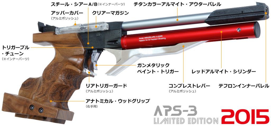 APSシリーズ | APS-3 LE2015