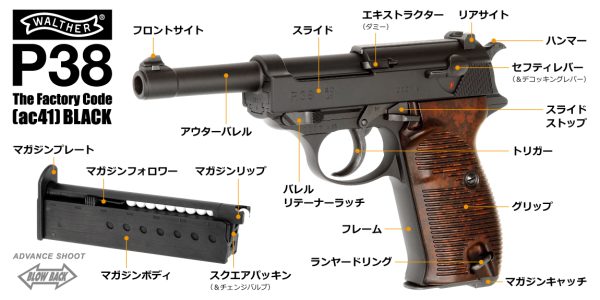 maruzen – ミリタリー＆ポリスシリーズ | 【製品出荷情報】ガスブローバック・ハンドガン「ワルサーP38 (ac41) ブラック」再販